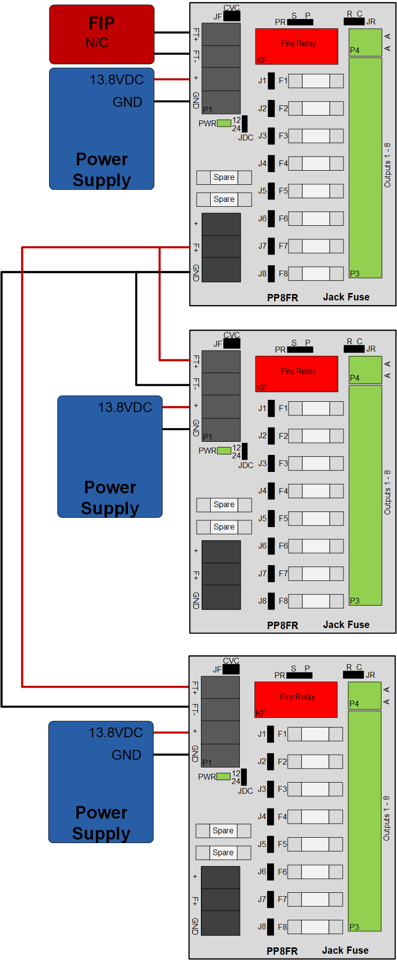 Don't use a NC fire alarm signal in parallel for multiple fuse modules ...